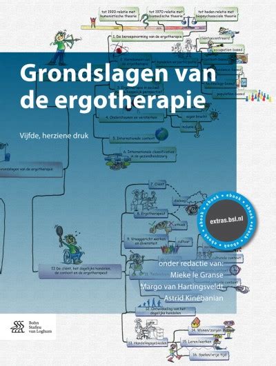 Het Canadian Model Of Occupational Performance And Engagement Cmop E