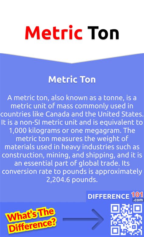 Ton Vs Metric Ton Key Differences Pros Cons Similarities Difference