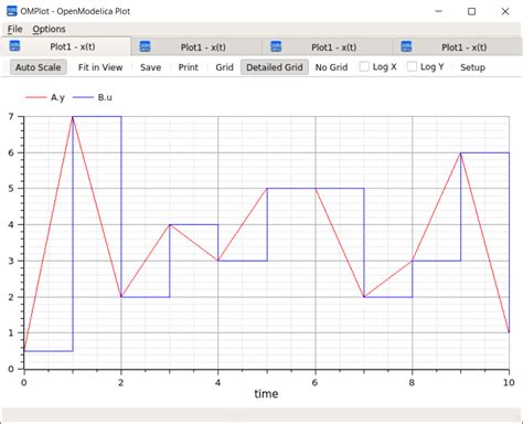 table component unexpected behaviors · issue 675 · openmodelica omsimulator · github