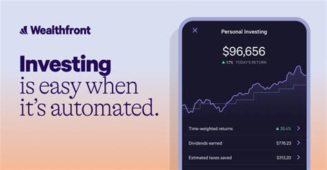 Muhammad Sameed On Linkedin Simplify And Automate Your Investments Wealthfront