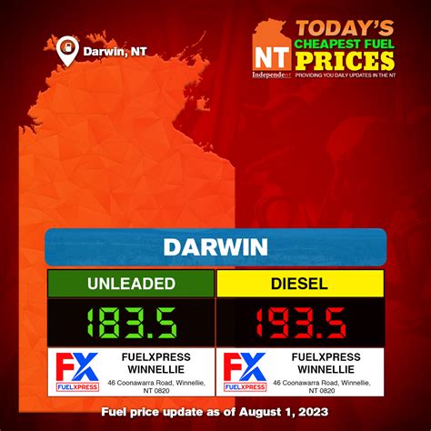 Nt Independent Cheapest Fuel Prices August 1