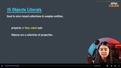 Sudhanshu Saini On Linkedin Day32 Day33 100daysofcode Javascript