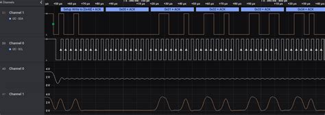 extra data is being transmitted with sc16is752 connected to i2c · issue