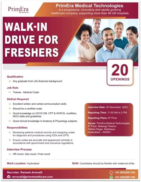 Sudheer Vanguri On Linkedin Medical Coding Jobs For Freshers In