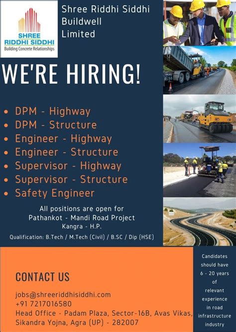 Sanjay Kumar On Linkedin Vacancy