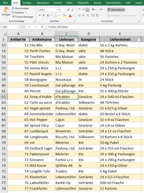 Zeilenumbruch Excel Nervt