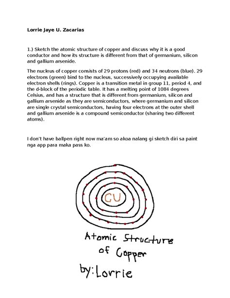 Atomic Structure Of Copper