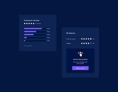 Rating Ui Projects Photos Videos Logos Illustrations And Branding Behance