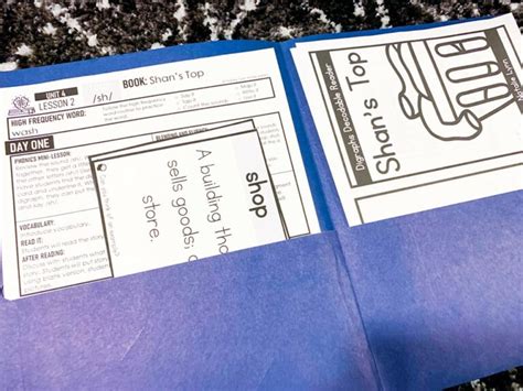 How To Organize The Science Of Reading Guided Curriculum