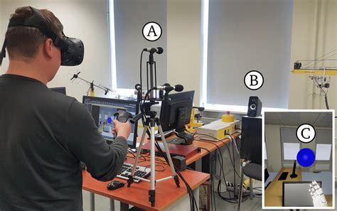 Experimental Real Time Prototype Setup Elements On Image A Microphone Download Scientific