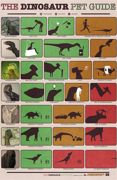This Is The Only Guide That Isnt Extinct