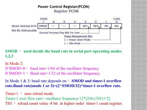 Serial Communication In 8051 Microcontroller Pptx