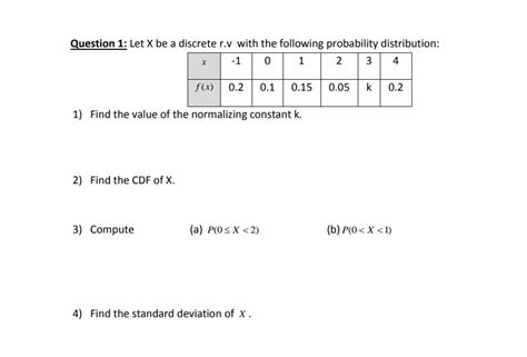 Solved Question 1 Let X Be A Discrete R V With The Chegg Com