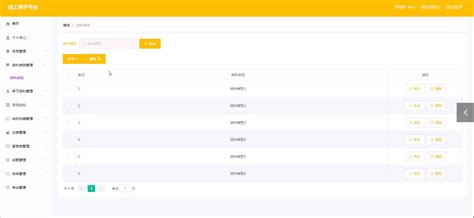 基于springbootmysql的线上教学平台含lwppt源码系统演示视频安装说明 Csdn博客