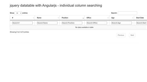 Angularjs Datatables Individual Column Searching
