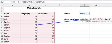 Using Excel Match With Examples And Formulas Coefficient