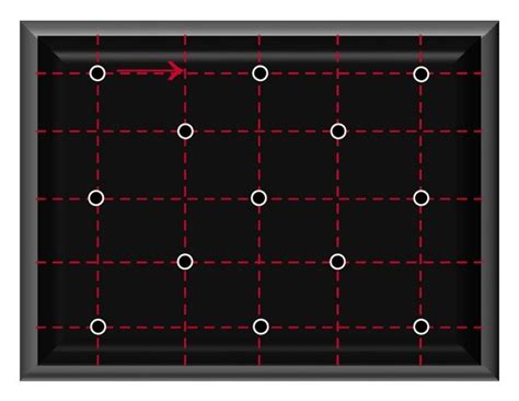 A Schematic Representation Of A The Visual Stimulus Used For The Download Scientific Diagram