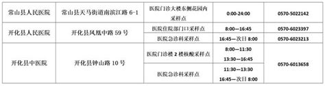 衢州24小时核酸检测服务医疗机构名单一览 知乎