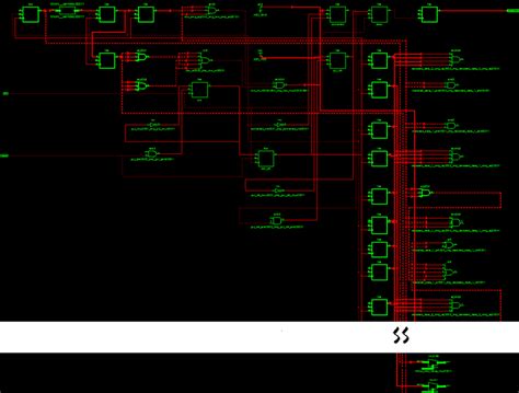 Rtl Schematic View Of Lzma Encoder Download Scientific Diagram