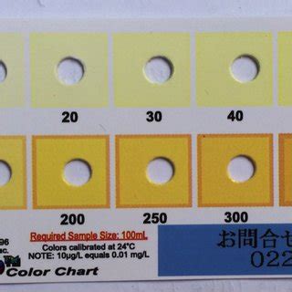Picture Of The Color Of The Test Paper With Standard Color Chart Of The Download Scientific