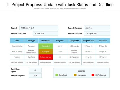 IT Project Progress Update With Task Status And Deadline Presentation Graphics Presentation