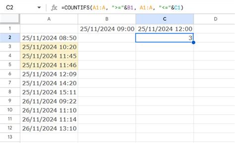 How To Use COUNTIFS With Time Ranges In Google Sheets