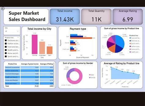 vamsika sneha on linkedin day66 ccbp nxtwave reactjs python