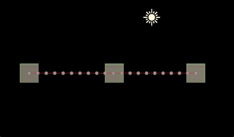 若依部署全过程