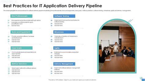 Best Practices For It Application Delivery Pipeline Information Pdf