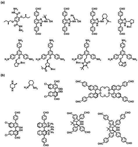 Chiral Monomers Reported For The Construction Of Ccofs Via The Direct Download Scientific
