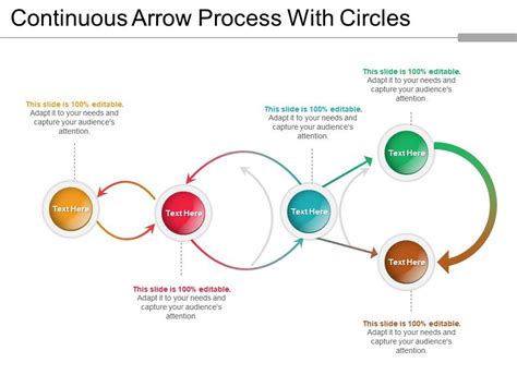 Continuous Arrow Process With Circles Template Presentation Sample Of PPT Presentation