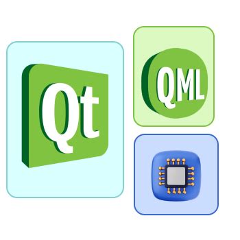 Qt Training Course Institute Qt Qml Courses In Bangalore Emertxe