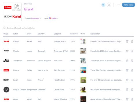 Concepts Resources Akeneo APIs