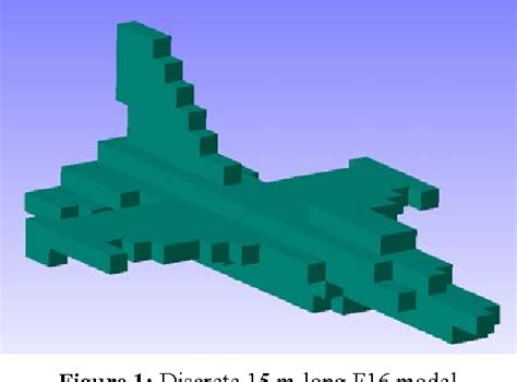 Figure 1 From Parallel Fdtd Based Radar Cross Section Simulations Semantic Scholar