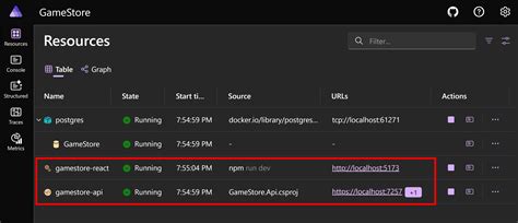 Going Full Stack With Net Aspire React Net Api