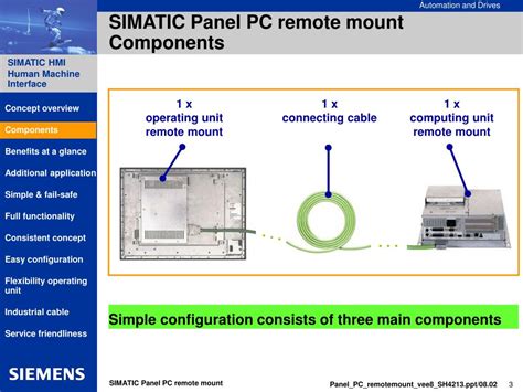 Ppt Simatic Panel Pc 670 870 In Remote Mount Powerpoint