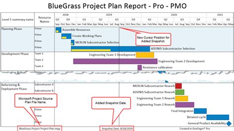 Adding A Snapshot Via Pull Operation Onepager Pro For Version 70