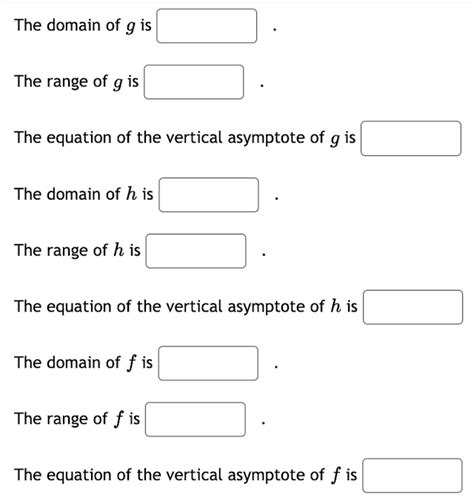 Solved Graph The Three Following Logarithmic Functions