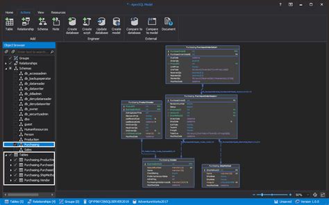 Importing Filtered Sql Objects From A Database To A Model