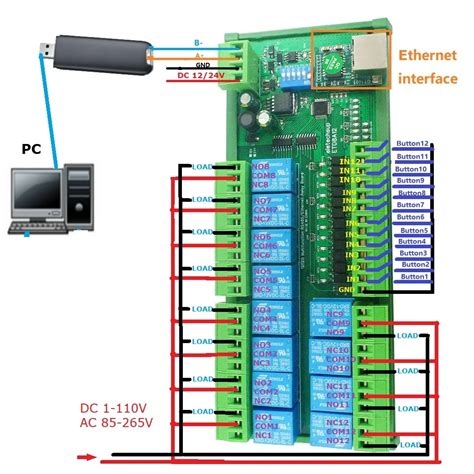 Ethernet Rs485 Relay Tcpip Uart Network Controller Module 12ch Dc 12v