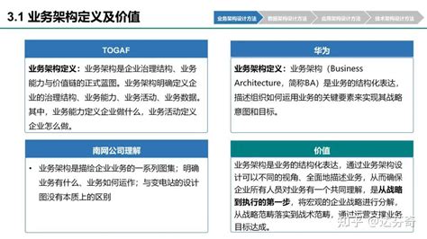 Ppt丨105页丨华为企业架构框架、设计方法及实例 知乎