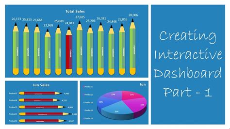 Interactive Dashboard With Vba Youtube