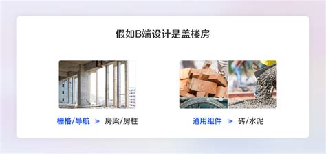 超全面的b端设计规范指南（一）：基础组件 设计每日一贴 北京兰亭妙微ui设计公司