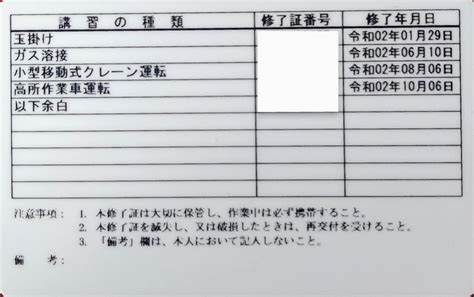 【技能講習】高所作業車運転 Hiroshi Yamaguchiの資格飯車《しかくめしぐるま》