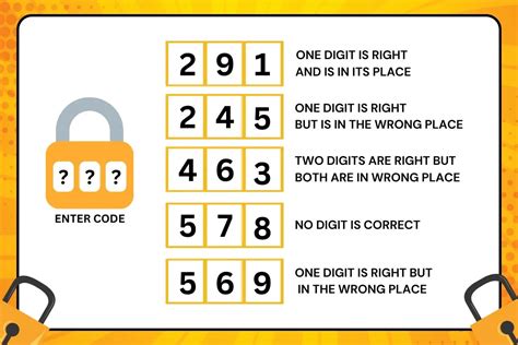 Lock Puzzle Can You Crack The Code And Open This Lock