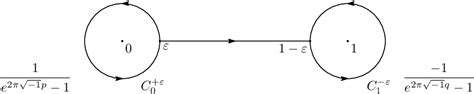 figure 1 from introduction to the intersection theory for twisted