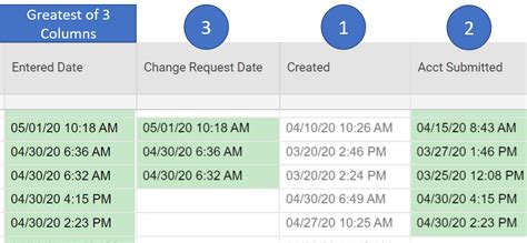 Combining Dates For A Sort By Date — Smartsheet Community