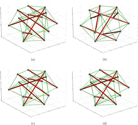 Figure 4 From Topology Optimization Of Tensegrity Structures Under Self Weight Loads Semantic