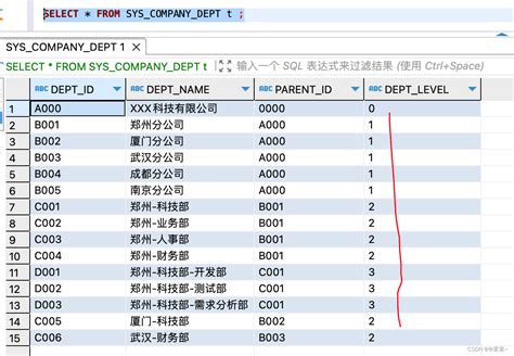 Db2除法的小数位问题(四舍五入问题)以及其他常用的函数db2四舍五入保留两位小数 Csdn博客 Db2除法的小数位问题(四舍五入问题)以及其他常用的函数db2四舍五入保留两位小数 Csdn博客