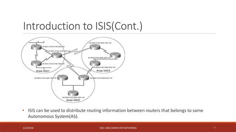 Comparing Ospf Vs Isis Pptx